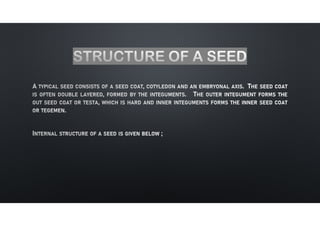 Post fertilization events of seed for better understanding.pdf
