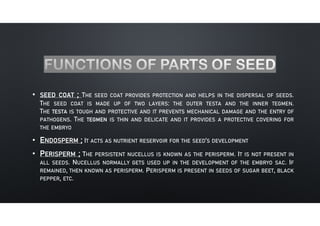 Post fertilization events of seed for better understanding.pdf