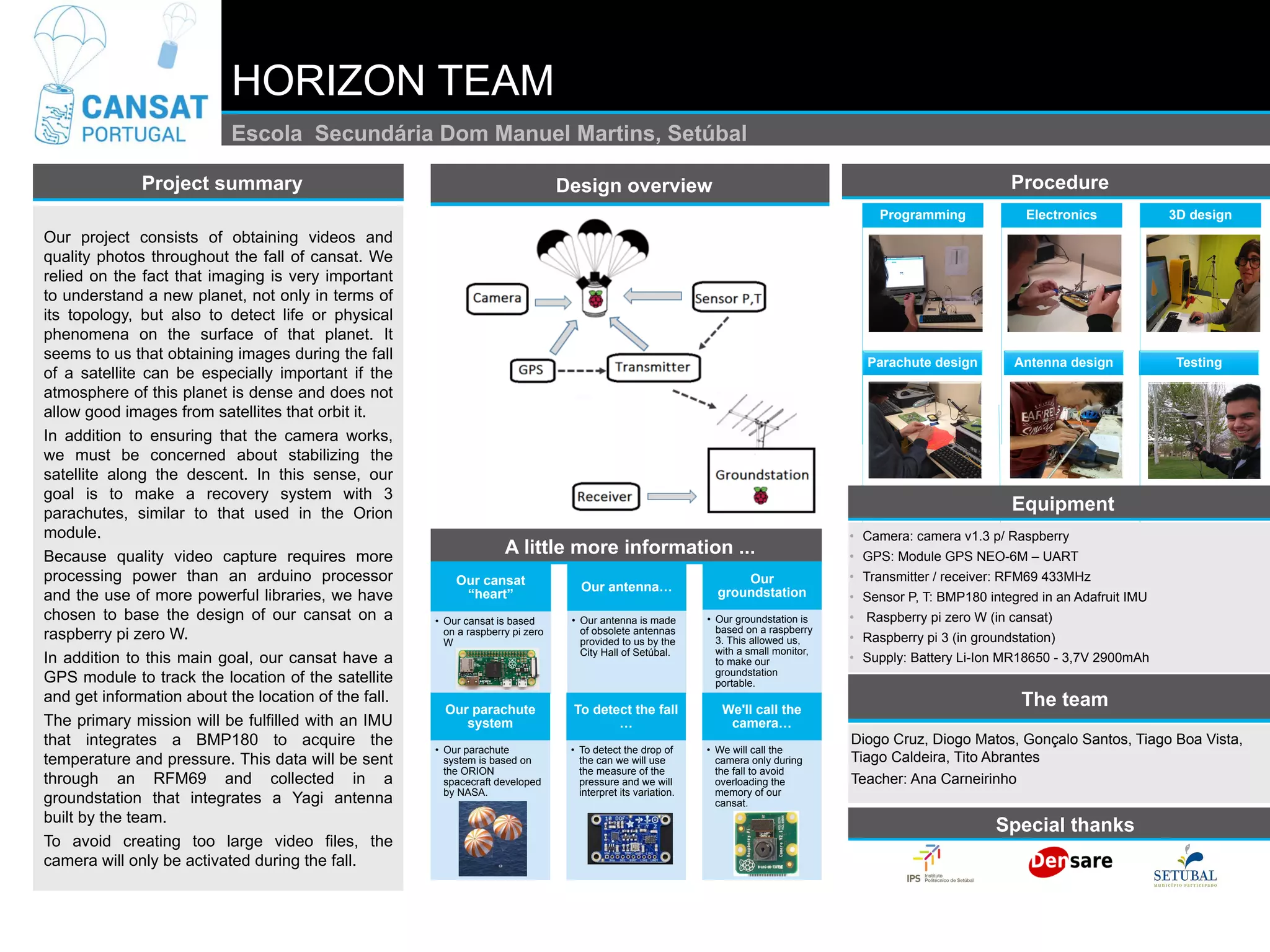 CanSat2018 - Poster da equipa HorizonTeam | PDF