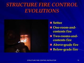 Post fire procedures | PPT