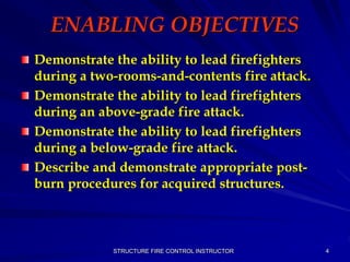 Post fire procedures | PPT