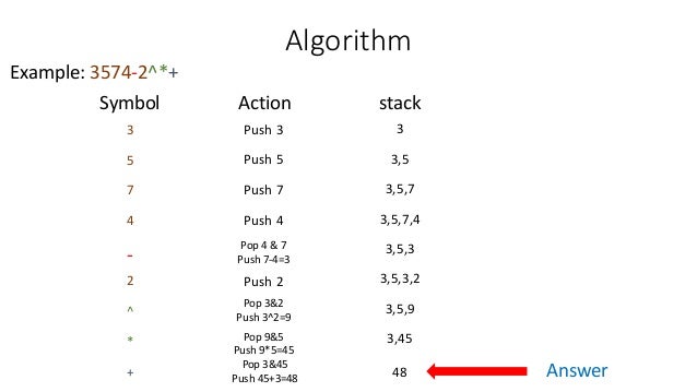 Postfix Notation Compiler Design 0052