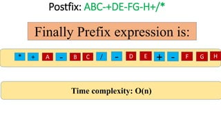 Postfix_to_prefix_conversion_stack Application.ppt