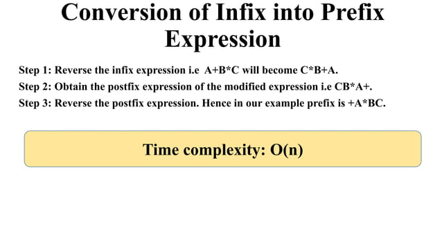 Postfix_to_prefix conversion-stack application.ppt