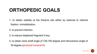 Post fracture rehab for all student.pptx
