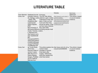 Post gastrectomy diet for gastric bypass surgery powerpoint2 | PPT