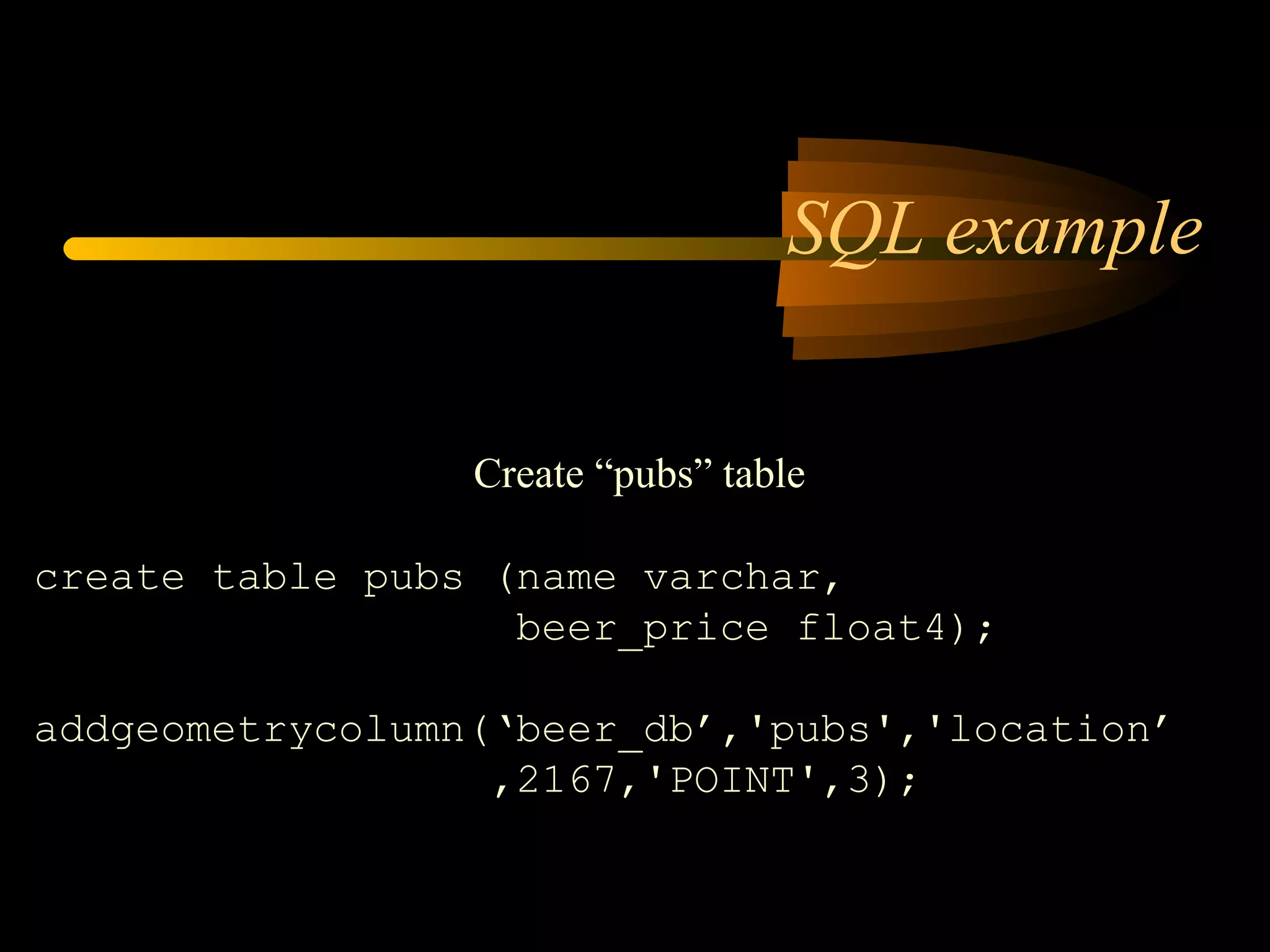 Building A Spatial Database In Postgresql Ppt