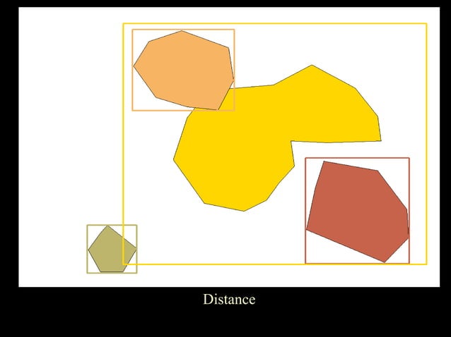 Building A Spatial Database In Postgresql Ppt