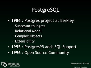 postgis-introduction. Basics for new users | PPT