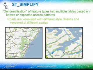 Postgis for Enterprise | PPT
