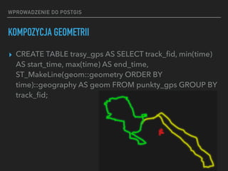 Wprowadzenie do PostGIS | PPT