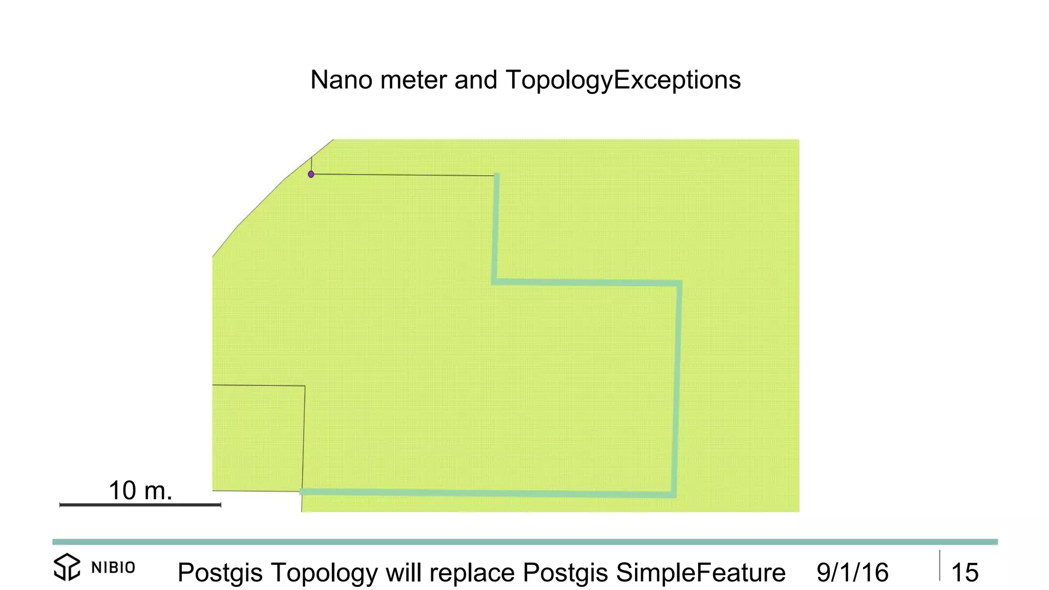 Postgis topology presentation_foss4g_oslo_01_09_2016 | PDF