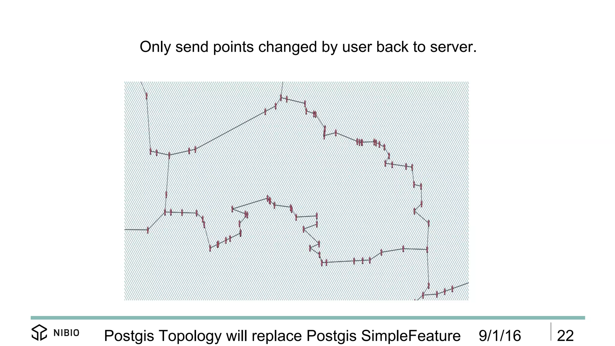 Postgis topology presentation_foss4g_oslo_01_09_2016 | PDF