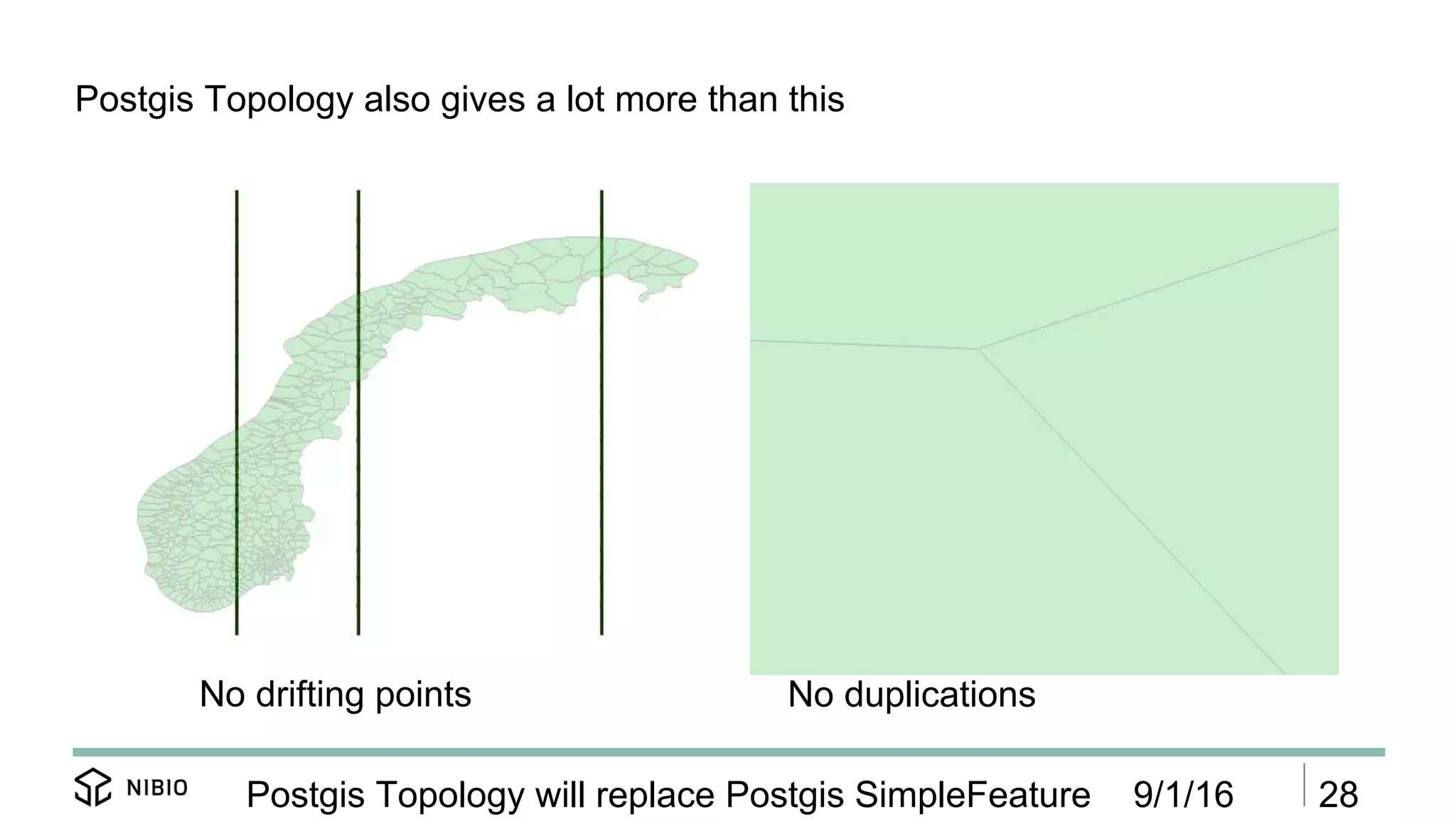 Postgis topology presentation_foss4g_oslo_01_09_2016 | PPT