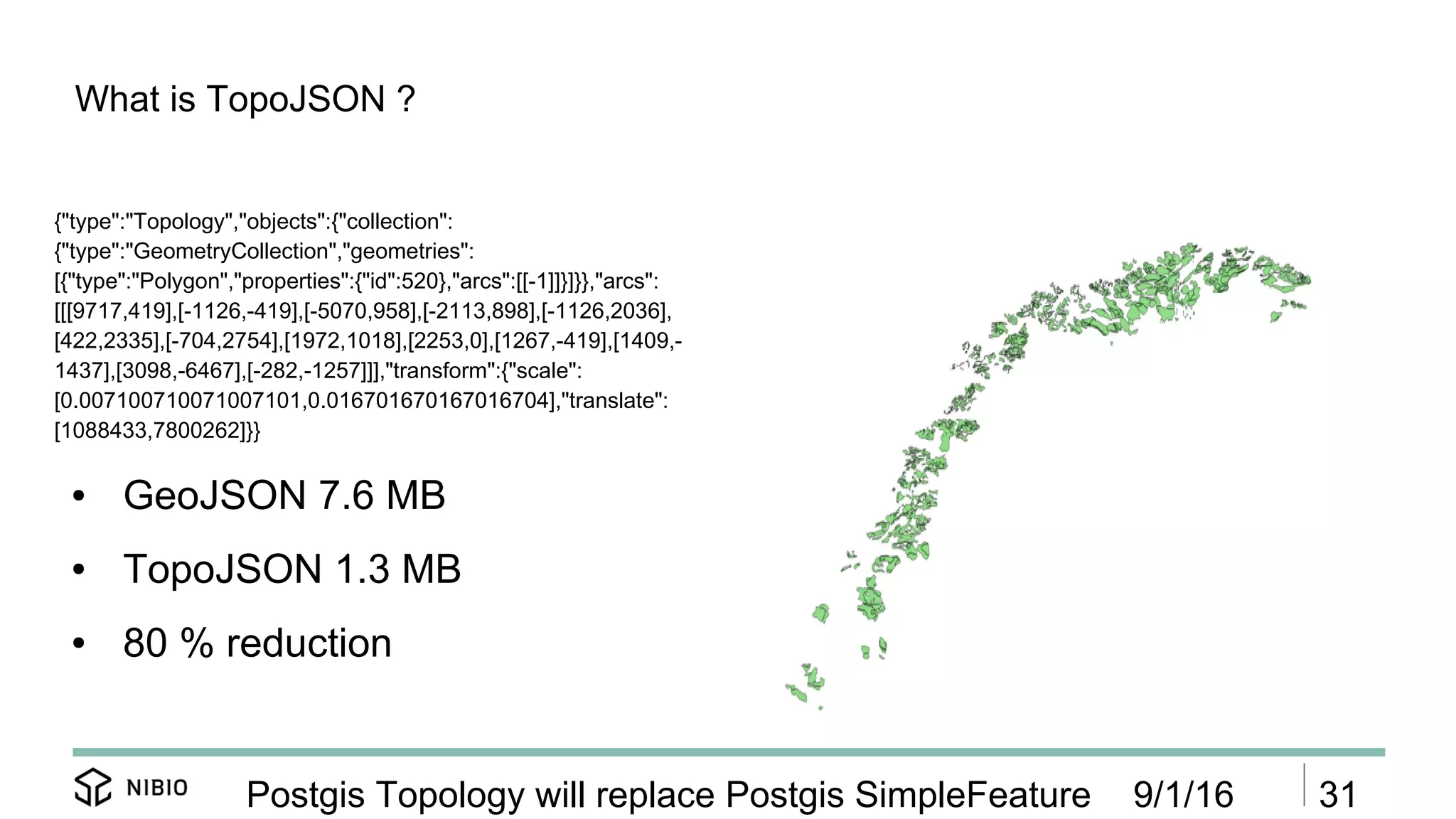 Postgis topology presentation_foss4g_oslo_01_09_2016 | PDF