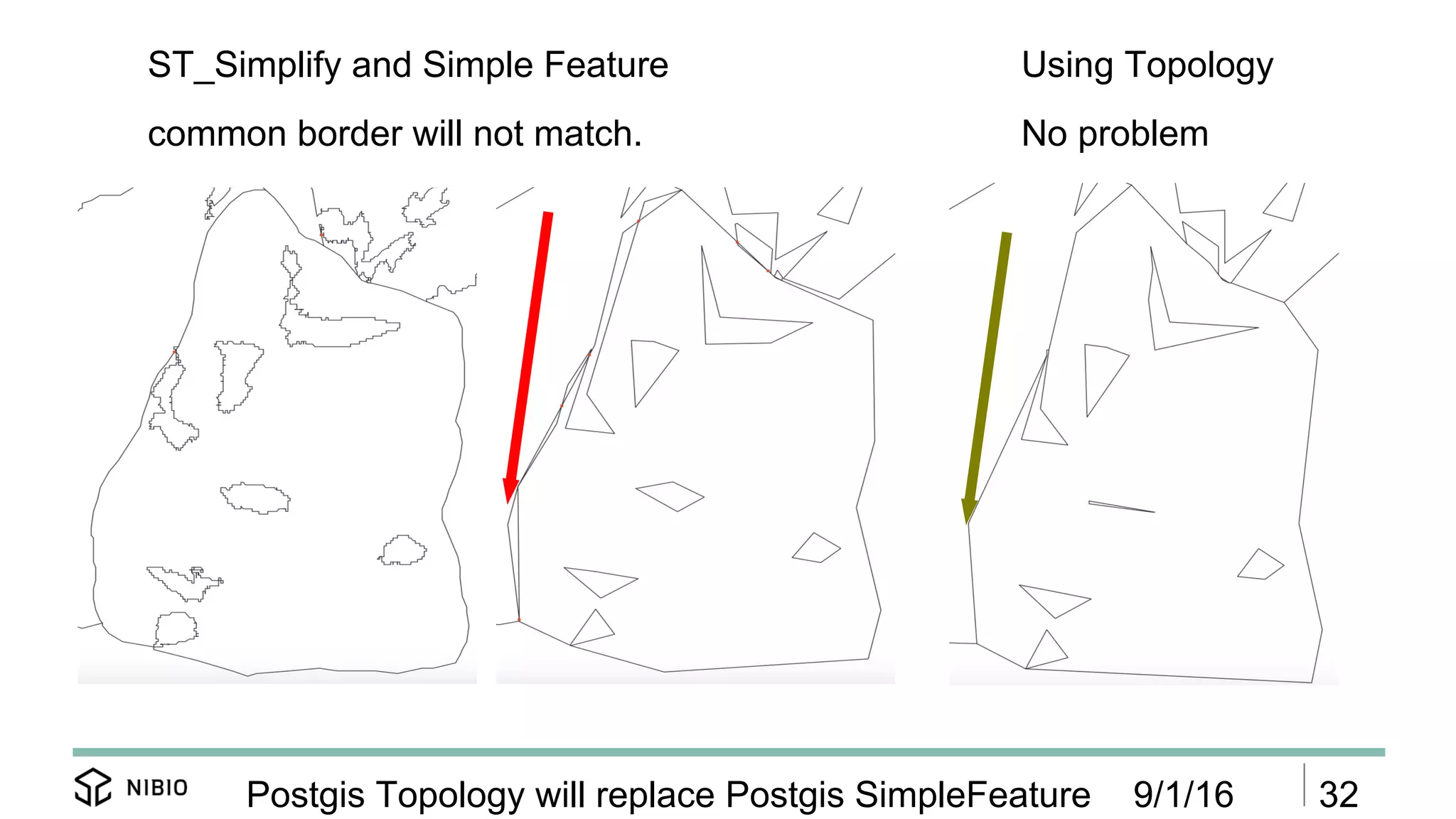 Postgis topology presentation_foss4g_oslo_01_09_2016 | PPT