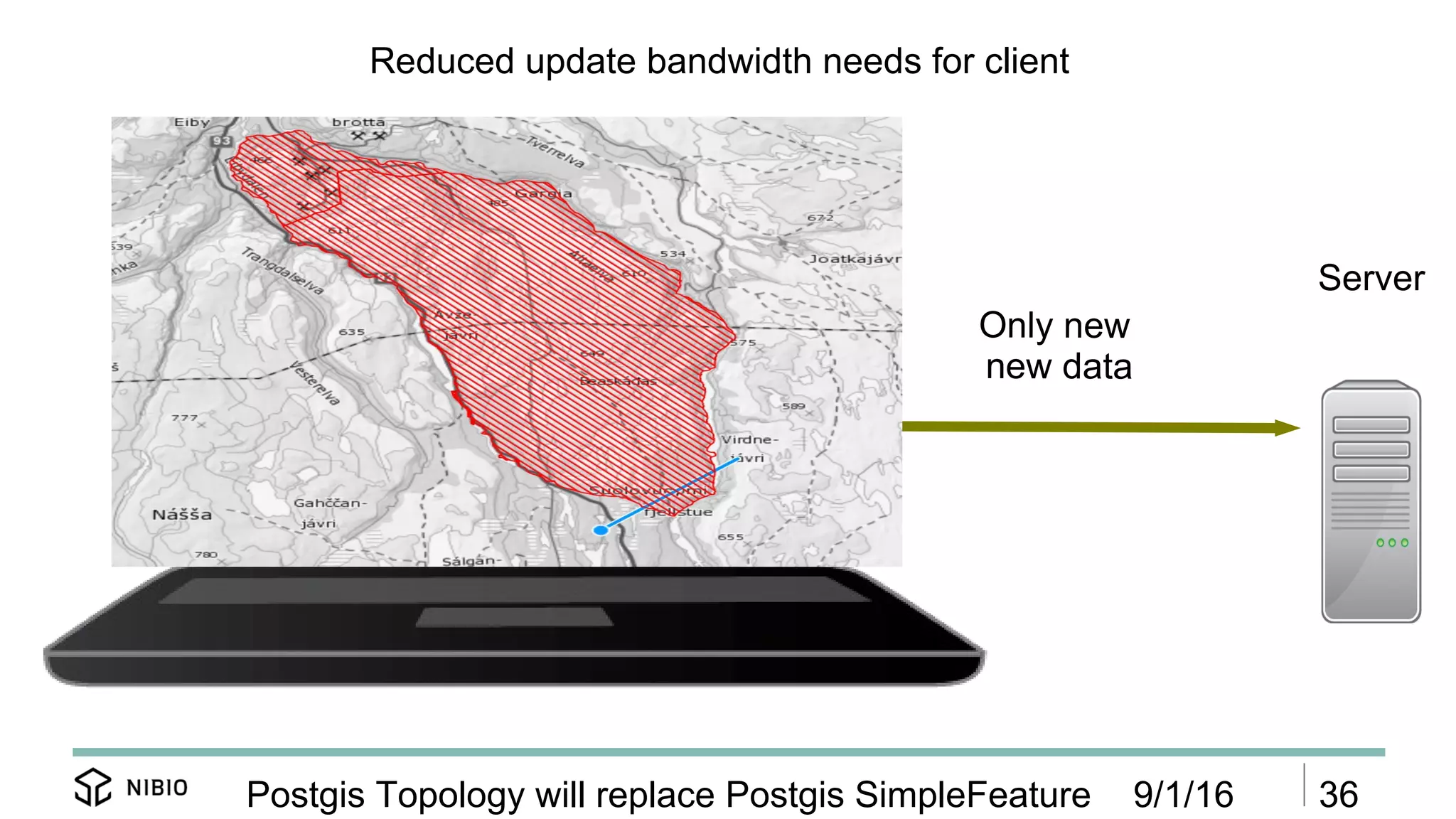 Postgis topology presentation_foss4g_oslo_01_09_2016 | PPT