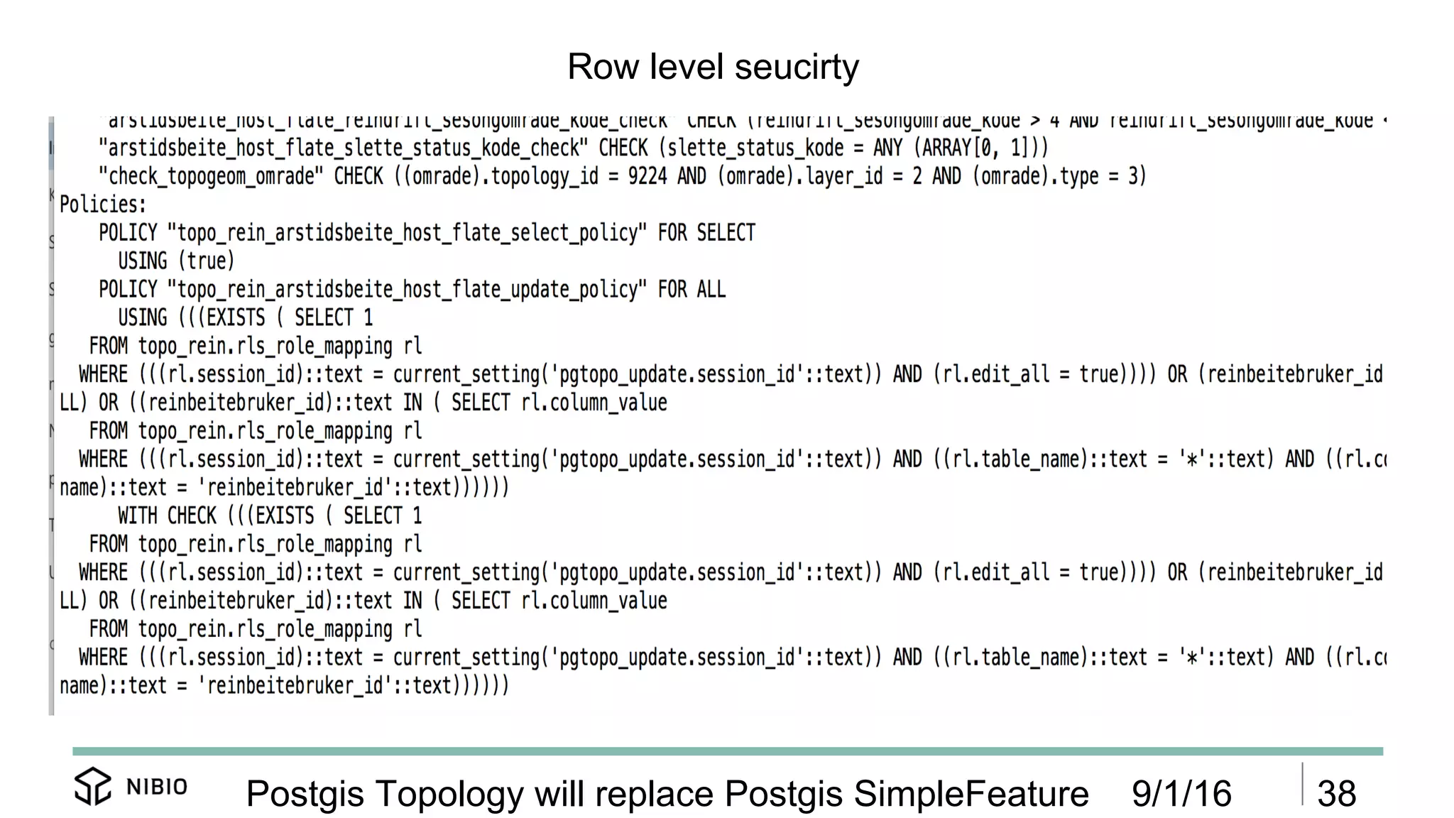 Postgis topology presentation_foss4g_oslo_01_09_2016 | PPT
