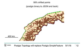 Postgis topology presentation_foss4g_oslo_01_09_2016 | PDF
