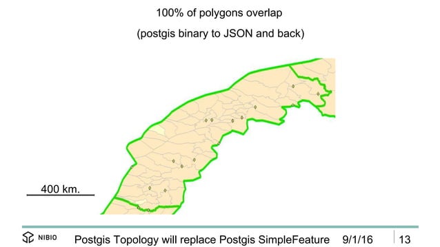 Postgis topology presentation_foss4g_oslo_01_09_2016 | PPT