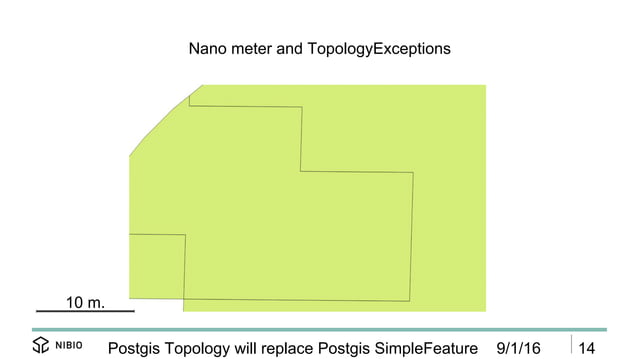 Postgis topology presentation_foss4g_oslo_01_09_2016 | PPT