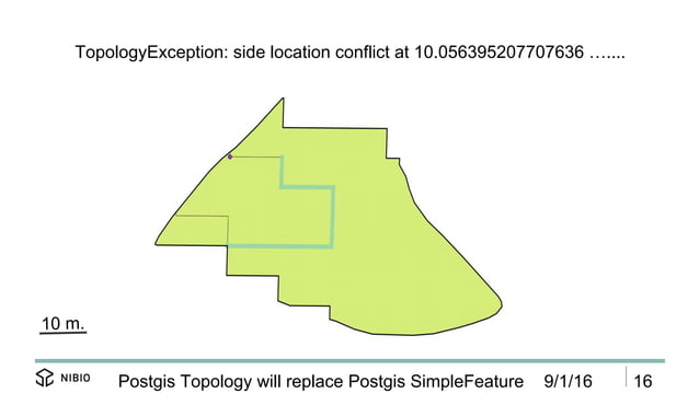 Postgis topology presentation_foss4g_oslo_01_09_2016 | PPT