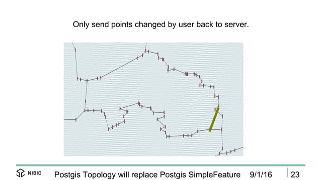 Postgis topology presentation_foss4g_oslo_01_09_2016 | PPT