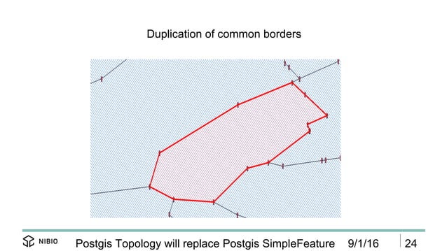 Postgis topology presentation_foss4g_oslo_01_09_2016 | PPT