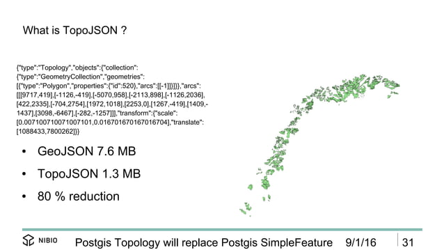 Postgis topology presentation_foss4g_oslo_01_09_2016 | PPT