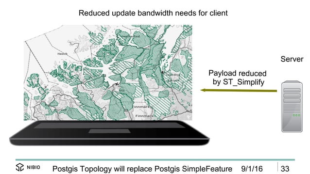 Postgis topology presentation_foss4g_oslo_01_09_2016 | PPT
