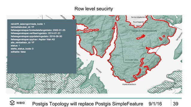 Postgis topology presentation_foss4g_oslo_01_09_2016 | PPT