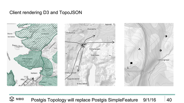 Postgis topology presentation_foss4g_oslo_01_09_2016 | PPT
