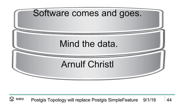 Postgis Topology Presentationfoss4goslo01092016 Ppt