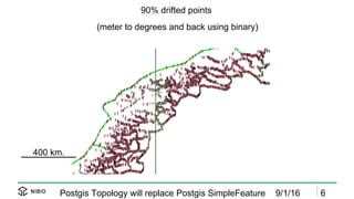 Postgis topology presentation_foss4g_oslo_01_09_2016 | PPT