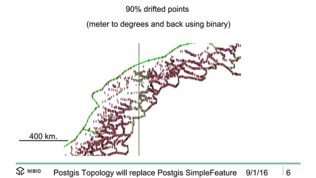 Postgis topology presentation_foss4g_oslo_01_09_2016 | PPT