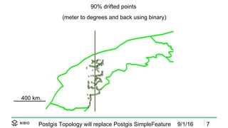 Postgis topology presentation_foss4g_oslo_01_09_2016 | PPT