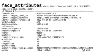 Postgis_Topology_to_secure_data_integrity,_simple_API_and_clean_up_messy_simple_feature_datasets.pdf