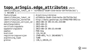 Postgis_Topology_to_secure_data_integrity,_simple_API_and_clean_up_messy_simple_feature_datasets.pdf