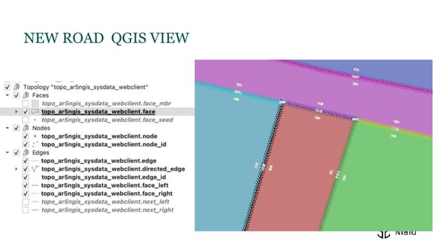 Postgis_Topology_to_secure_data_integrity,_simple_API_and_clean_up_messy_simple_feature_datasets.pdf
