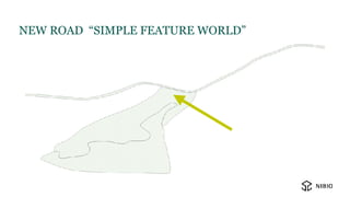 Postgis_Topology_to_secure_data_integrity,_simple_API_and_clean_up_messy_simple_feature_datasets.pdf