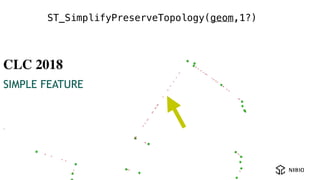 Postgis_Topology_to_secure_data_integrity,_simple_API_and_clean_up_messy_simple_feature_datasets.pdf