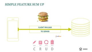 Postgis_Topology_to_secure_data_integrity,_simple_API_and_clean_up_messy_simple_feature_datasets.pdf