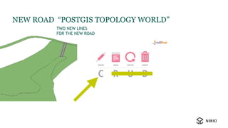 Postgis_Topology_to_secure_data_integrity,_simple_API_and_clean_up_messy_simple_feature_datasets.pdf