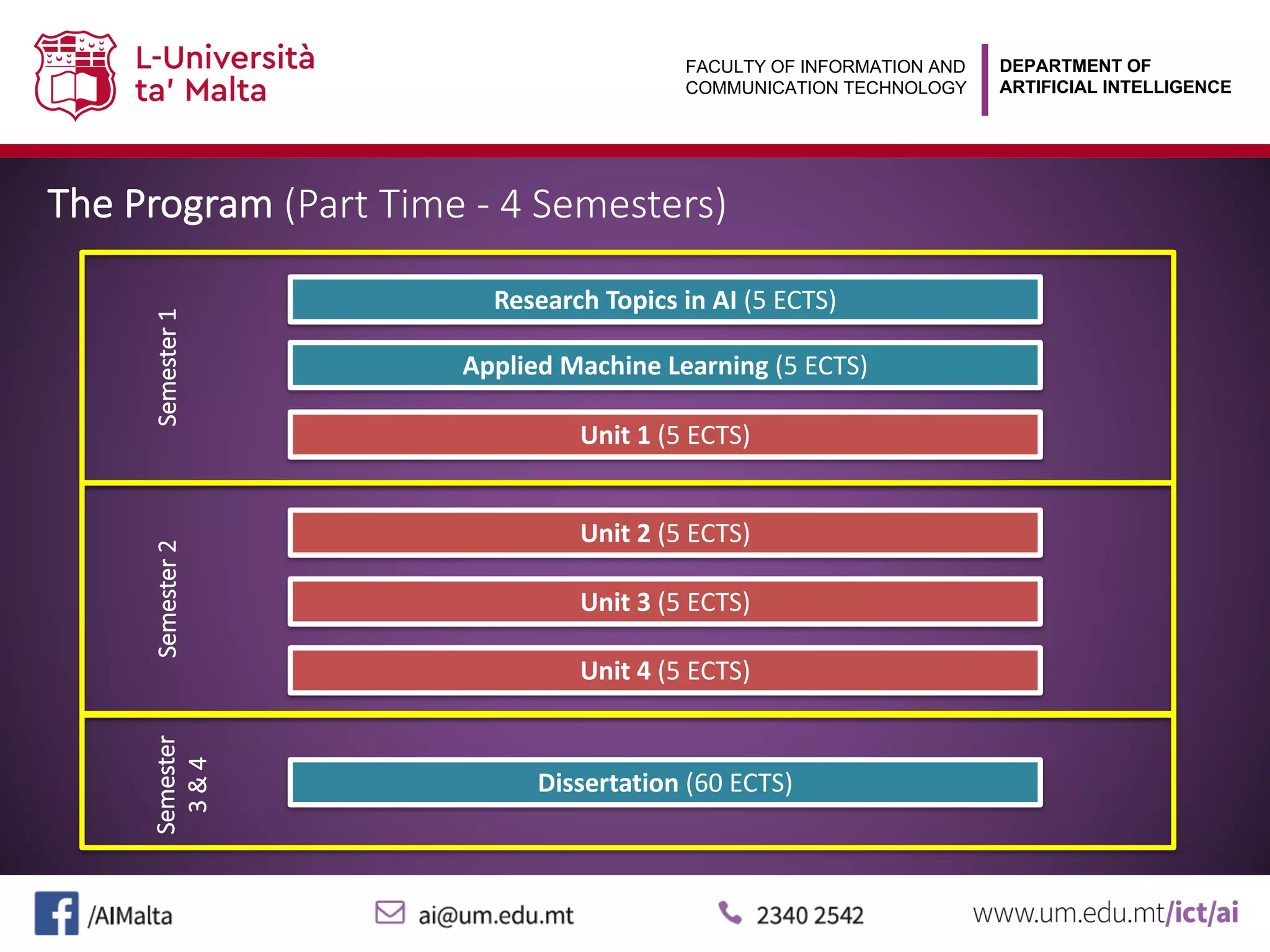 MSc Artificial Intelligence | PDF