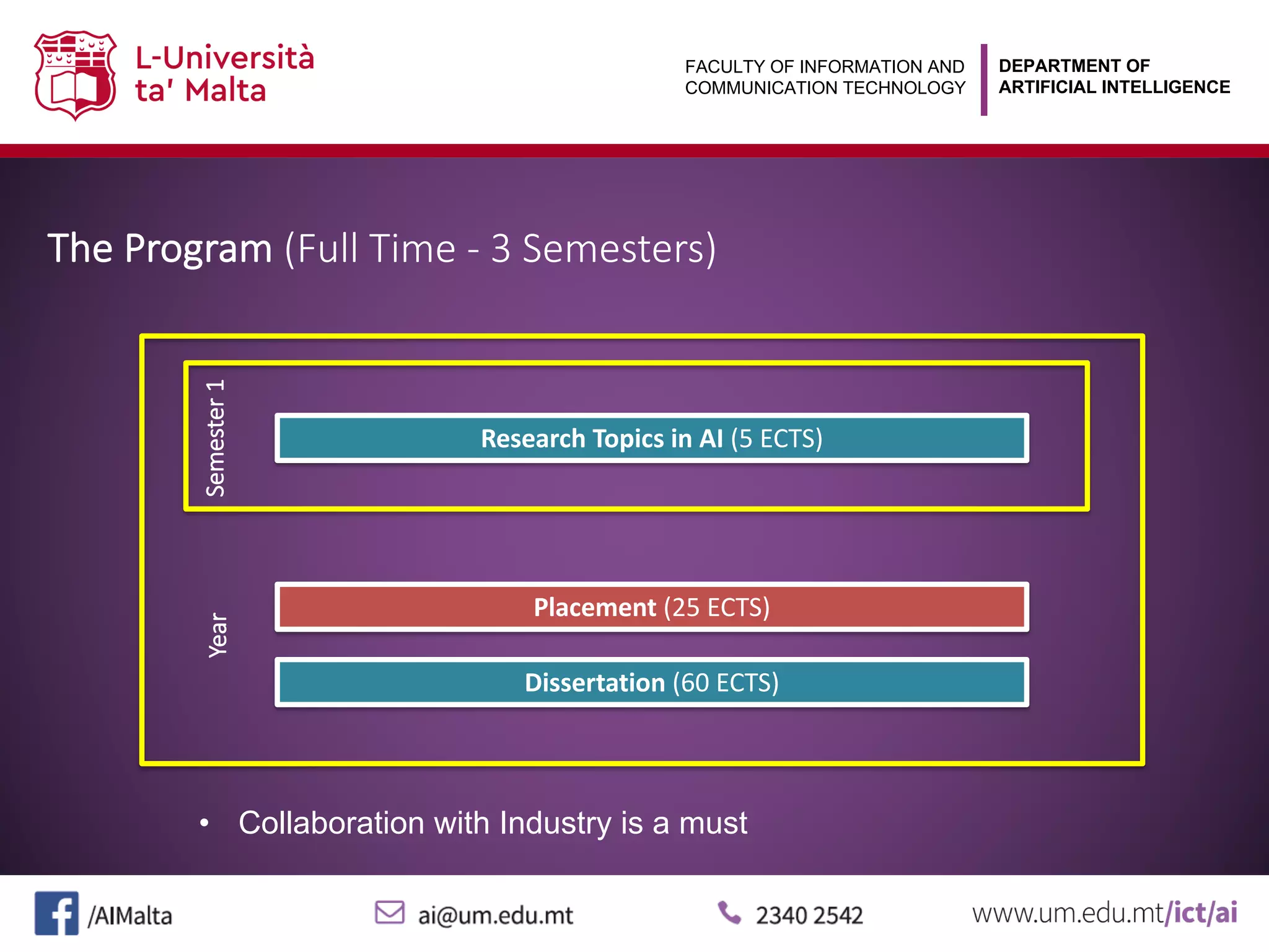 MSc Artificial Intelligence | PDF