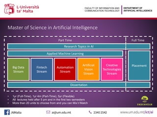 MSc Artificial Intelligence | PDF