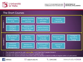 MSc Artificial Intelligence | PDF