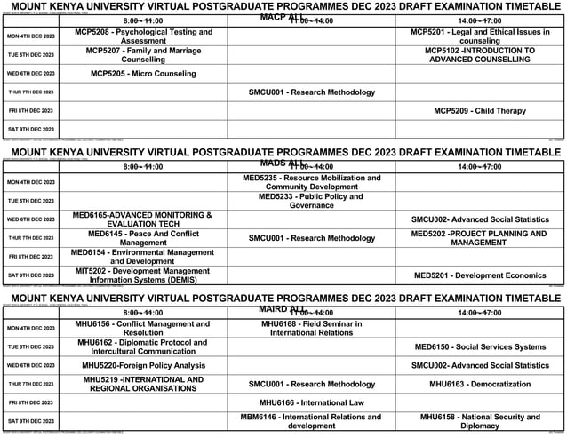 POSTGRADUATE VIRTUAL DRAFT EXAM TIMETABLES - DEC 2023.pdf timetable format | PPT