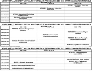 POSTGRADUATE VIRTUAL DRAFT EXAM TIMETABLES - DEC 2023.pdf timetable ...