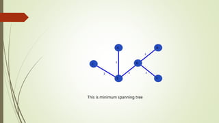 Greedy aproach towards problem solution | PPT